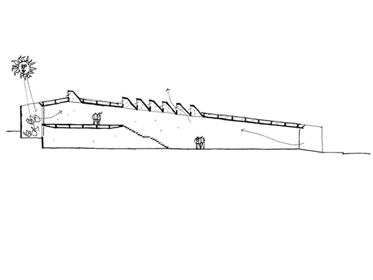 APBA - Arquiteto Paulo Bastos & Associados